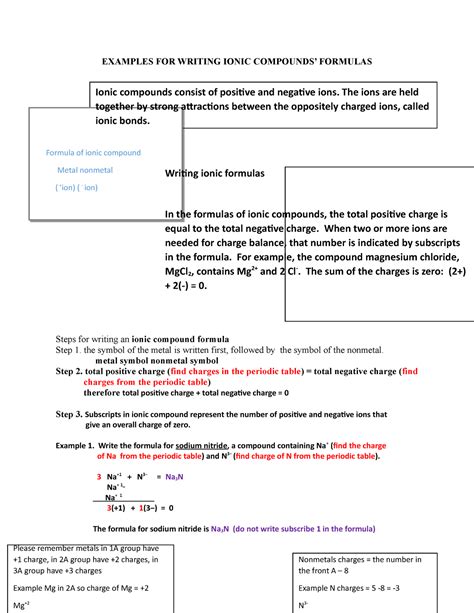 Examples For Writing Ionic Compounds Examples For Writing Ionic