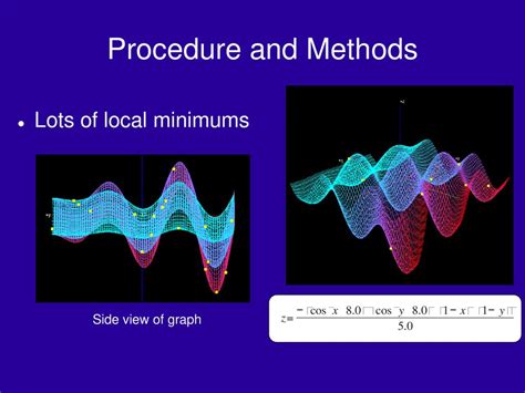 Applications Of Genetic Algorithms Tjhsst Computer Systems Lab Ppt