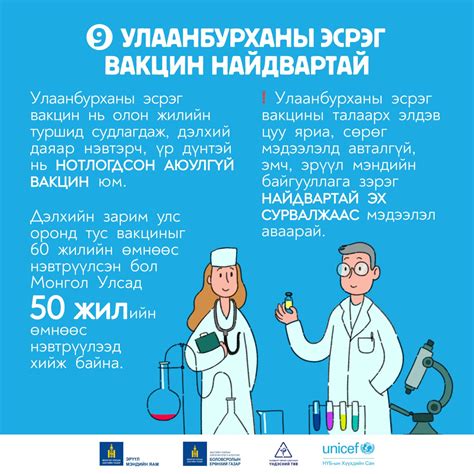 Халдварт Өвчин Халдварт Өвчин Судлалын Үндэсний Төв