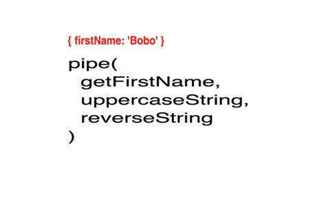 Pipe Functional Programming Patterns With Ramdajs