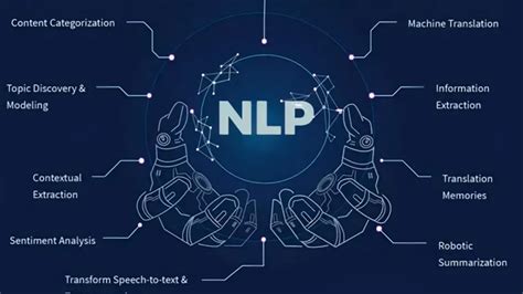 Eenlp Cross Lingual Eastern European Nlp Index