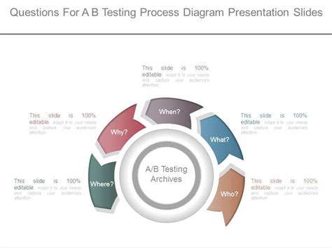 [diagram] System Testing Process Diagram Mydiagram Online