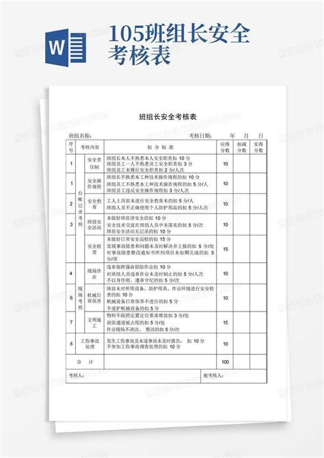 10 5班组长安全考核表Word模板下载 编号qazrnzbp 熊猫办公