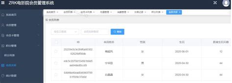 Javaweb Java Springboot Vue Element Ui Mysql Web Csdn