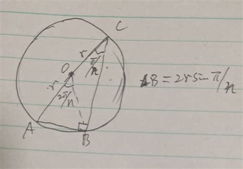 如何证明求圆内接多边形边长公式（2rsinπ n）？ 知乎