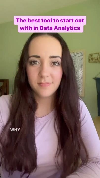 Jess Ramos Msba On Linkedin Sql Powerbi Datavisualization 81 Comments