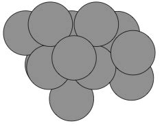 Basin Hopping Tutorial EON Long Timescale Dynamics