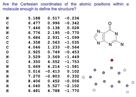 Solved Are The Cartesian Coordinates Of The Atomic Positions Chegg Com