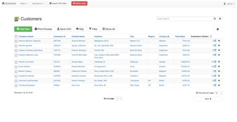 Working With Tables And Records Appgini Documentation