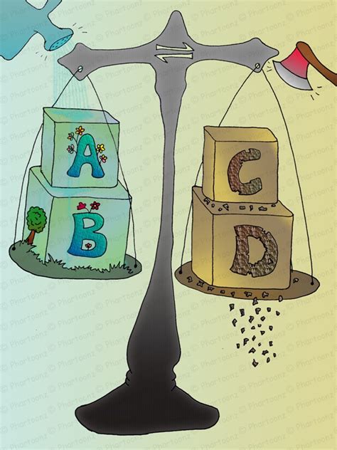 Metabolism Anabolism Catabolism Phartoonz