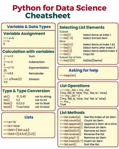 Ajeet Kumar On Linkedin Python Datascience Developer Machinelearning Computerscience