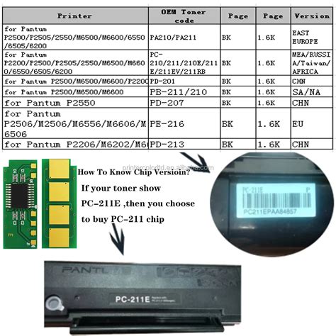 Toner Cartridge For Pantum P2200 P2500 P2505 P2550 M6200 M6500 M6505 ...