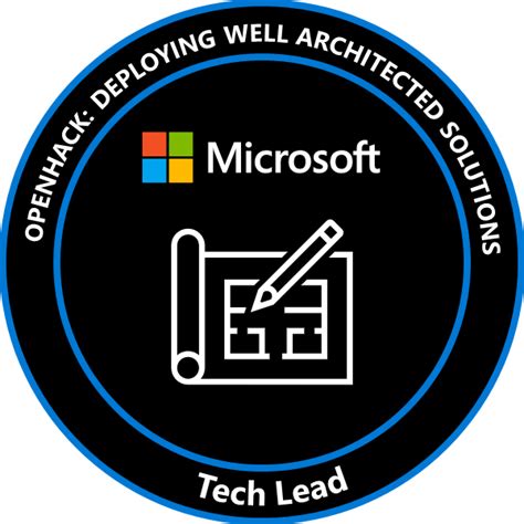 Openhack Microsoft Azure Well Architected Framework Tech Lead Credly