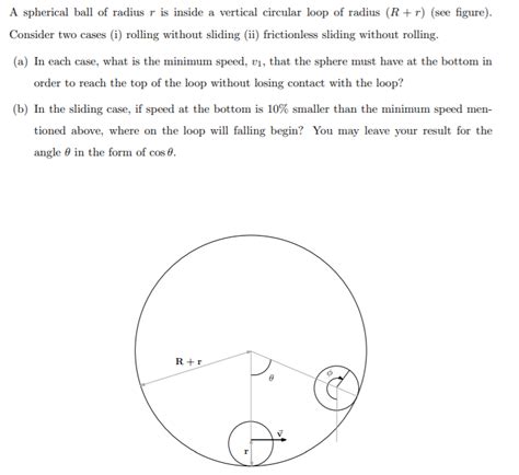Solved A Spherical Ball Of Radius R Is Inside A Vertical