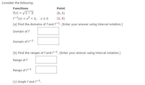 Solved Consider The Following Functions Point Fx Vx 2
