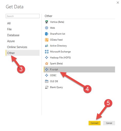 Introduction To R Scripts In Power Bi Desktop Mark Vaillancourt