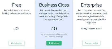 Notion Vs Trello Which Productivity App Should You Use In 2021