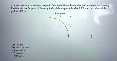 Solved Aelectron Enters Uniform Magnetic Field And Follows The