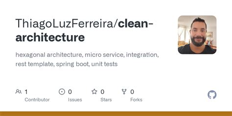 Github Thiagoluzferreira Clean Architecture Hexagonal Architecture