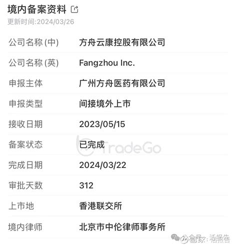 第四家VIE架构方舟云康通过上市备案最短80天最长312天 3月21日 22日中国证监会发布公告2家境内企业方舟云康金特安科技获批