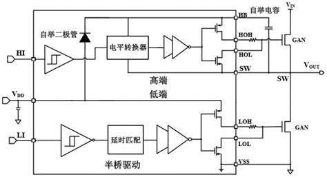 用于gan功率集成模块的过流保护电路的制作方法
