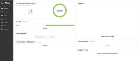 GitHub Acharjeeauntor Playwright Letcode In Automation UsingJS