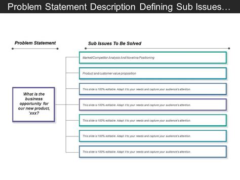 Problem Statement Description Defining Sub Issues To Be Solved
