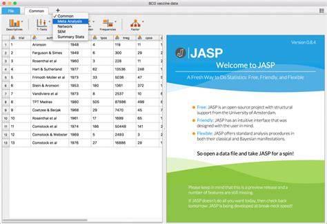 Meta Analysis In Jasp Jasp Free And User Friendly Statistical Software