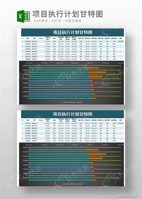 项目执行计划甘特图下载 红动中国
