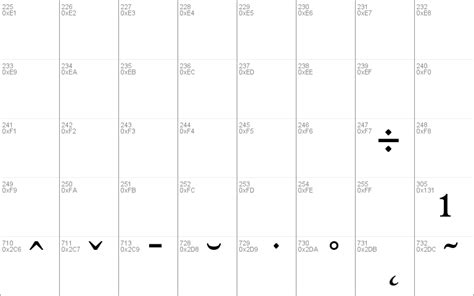 Alarm Clock Windows Font Free For Personal