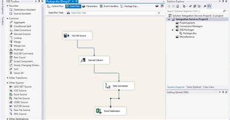 the microsoft dynamics crm club how to install business intelligence
