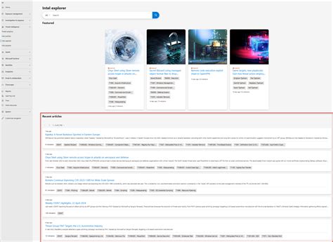 Microsoft Defender 위협 인텔리전스defender Ti란 Microsoft Defender