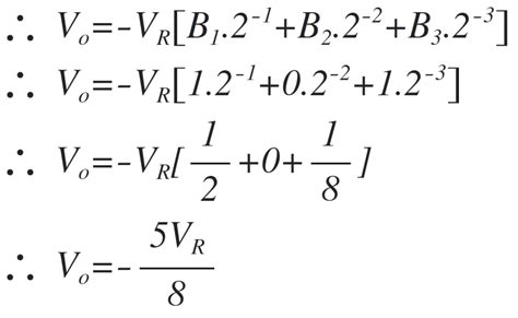 Binary Weighted Resistor Dac Analog Integrated Circuits