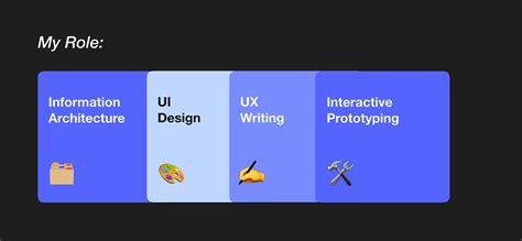 Tenant App Ui Ux Design Behance