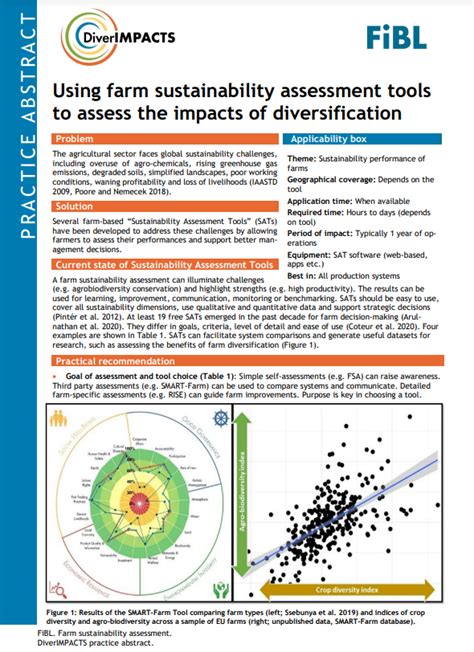 Using Farm Sustainability Assessment Tools To Assess The Impacts Of