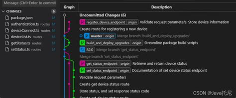 【vscode】最全实用插件(vip典藏版)vscode插件 Csdn博客 【vscode】最全实用插件(vip典藏版)vscode插件 Csdn博客