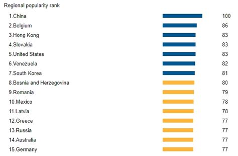 24c02c 2kb I2c Serial Eeprom Introduction Features Applications And
