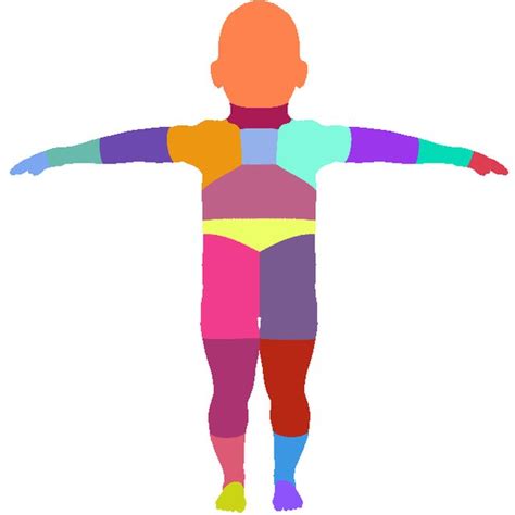 Body Part Classification On Infant Data Filtering Removes Wrong