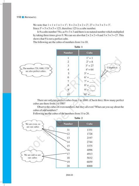 Ncert Book For Class 8 Maths Chapter 7 Cubes And Cube Roots