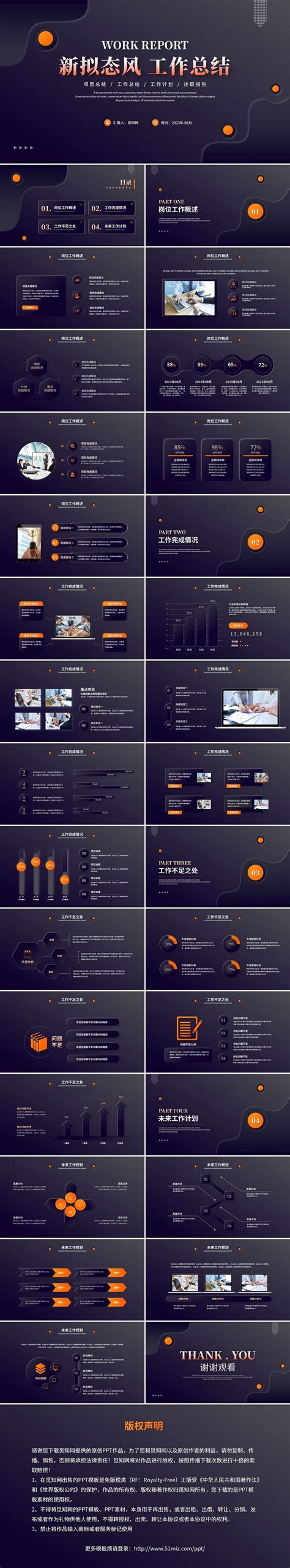深色系新拟态风工作总结工作汇报述职报告ppt模板 515ppt