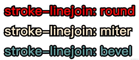 前端外描边完美实现多种字体外描边方案对比：text Stroke、text Shadow、svg、canvas，讲讲这些 掘金