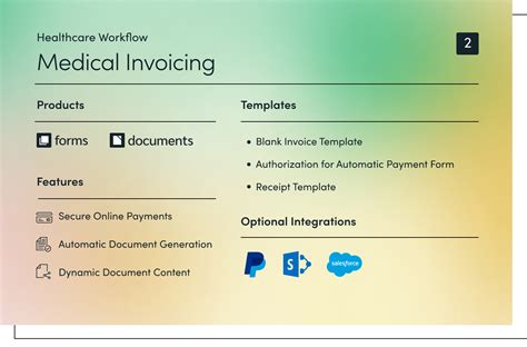 Inspiration Guide For Automating Workflow In Healthcare