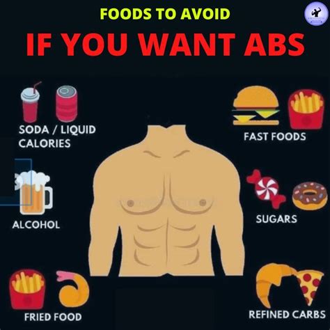 Foods To Avoid If You Want Abs How To Get Abs Fast Abs Foods To Eat For Abs