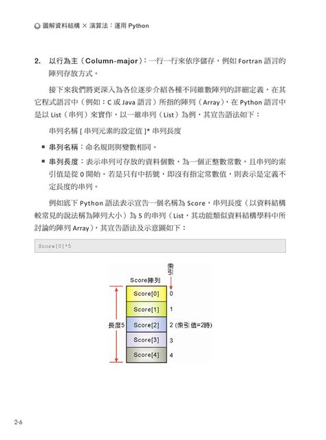 圖解資料結構 × 演算法：運用 Python 天瓏網路書店