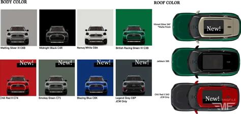 What R2 Colors Are You All Excited To See Page 2 Rivian Forums