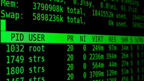 Linux Kernel Boot Process Understanding Operating System Kernels
