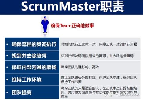 多图读懂为何敏捷开发需要scrum Master 知乎