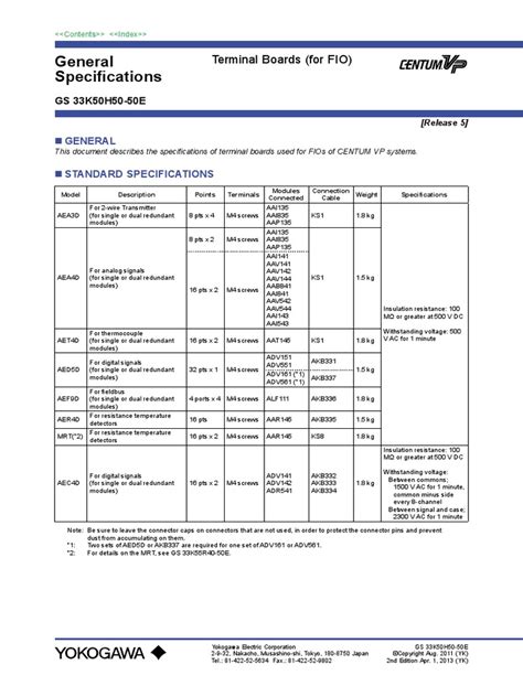 Yokogawa Terminal Boards Pdf Electrical Connector Thermocouple