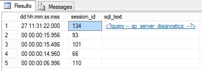 How To Kill A Spid In Sql Server Sqlarena