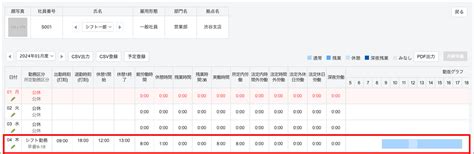 自由シフトで出退勤時間や休憩時間を初期表示するには ハーモス勤怠 Faq 無料のクラウド勤怠管理システム